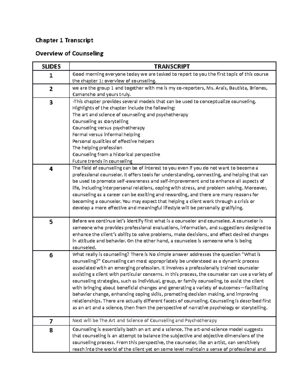 Chapter 1 Transcript - Chapter 1 Transcript Overview of Counseling ...