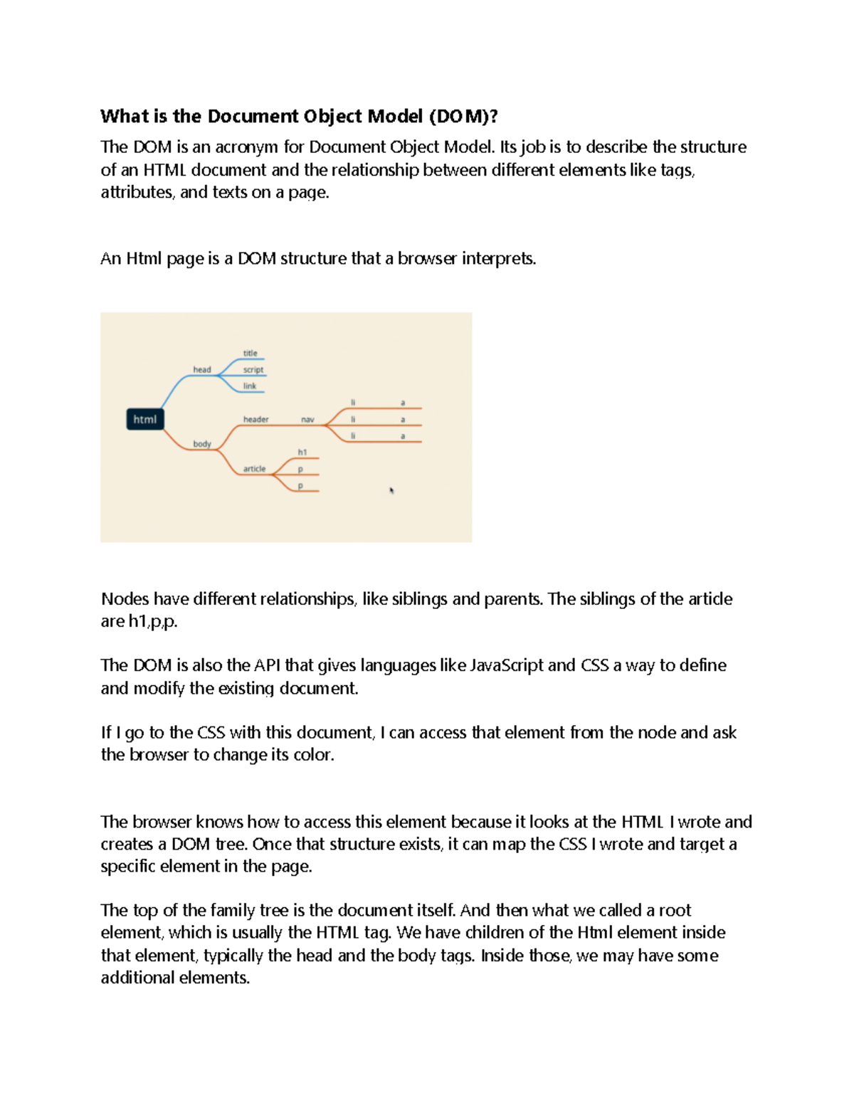 DOM-week6 - Summary Intro to Computer Science 1 - What is the Document Object Model (DOM)? The ...