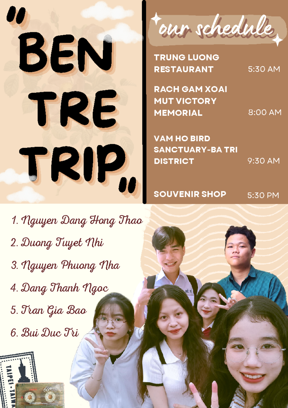 Bài thu hoạch tiếng anh - BENBEN BEN TRE TRE TRE TRIP TRIP TRIP our schedule our schedule Nguyen ...