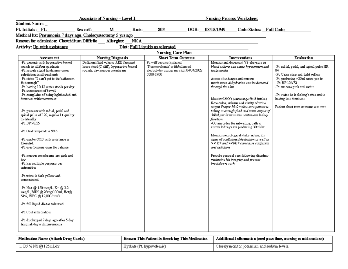 Care Plan #3 - clinical - Associate of Nursing – Level 1 Nursing ...