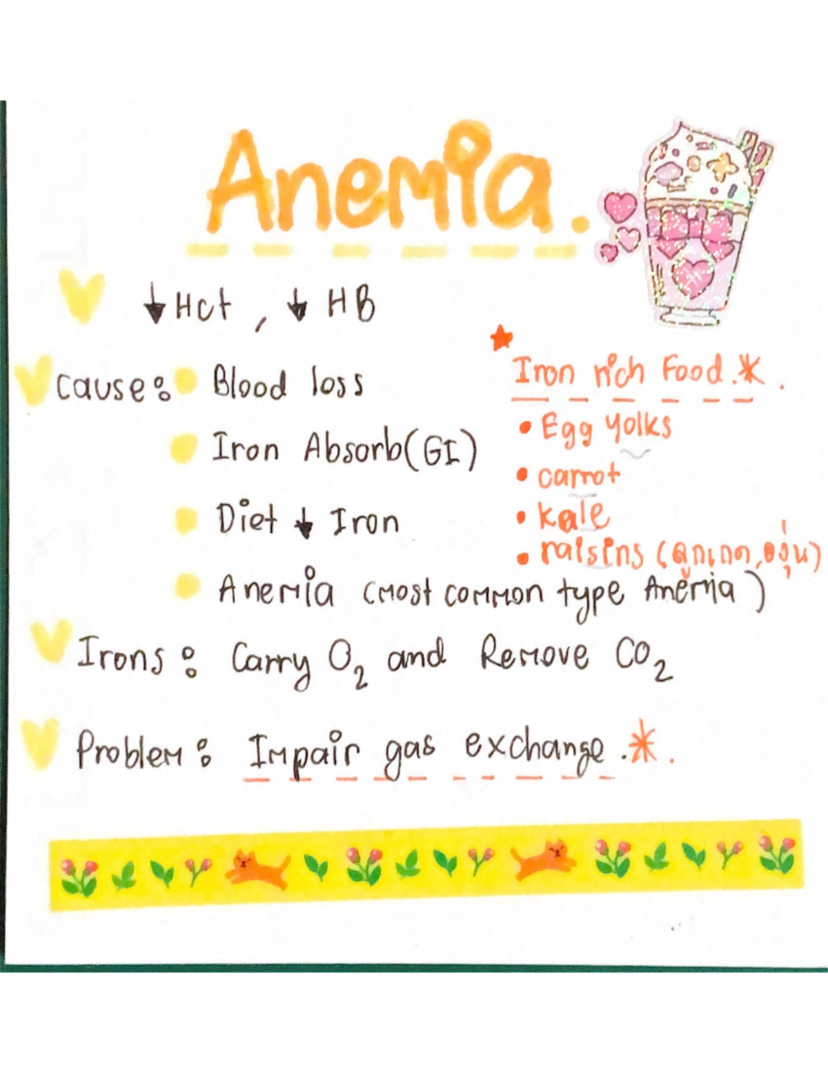 Adult-Intergumentary-Hemato - Anevia Het H Tron nch Food CauSe Blood ...