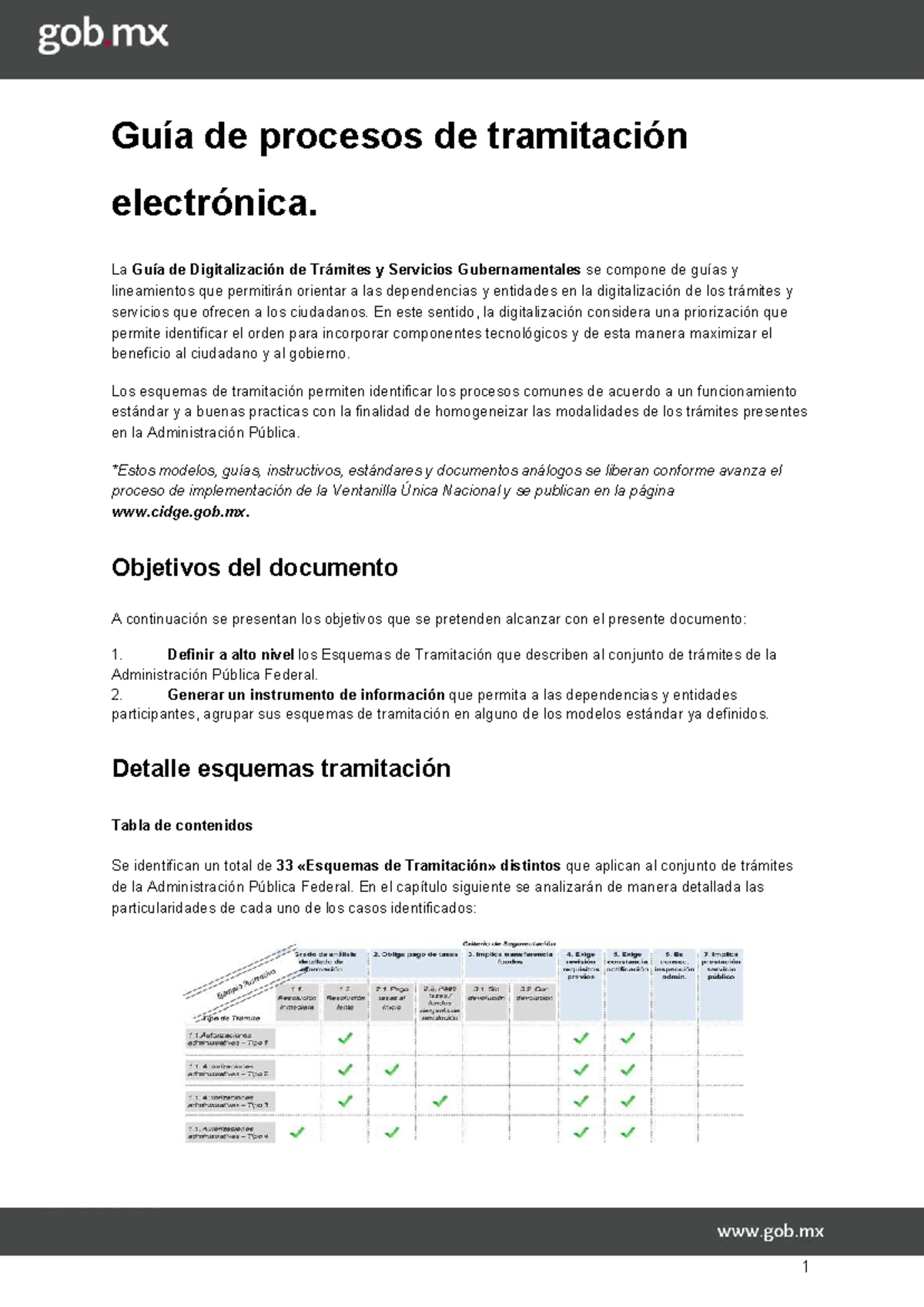 Gu a de procesos de tramitaci n electr nica en la mañana de hoy me - Control Automático - Studocu