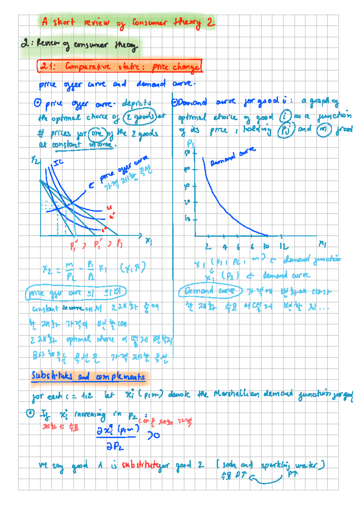 Review of consumer theory 2 - Comparative static price change price offer curve and demand curve ...