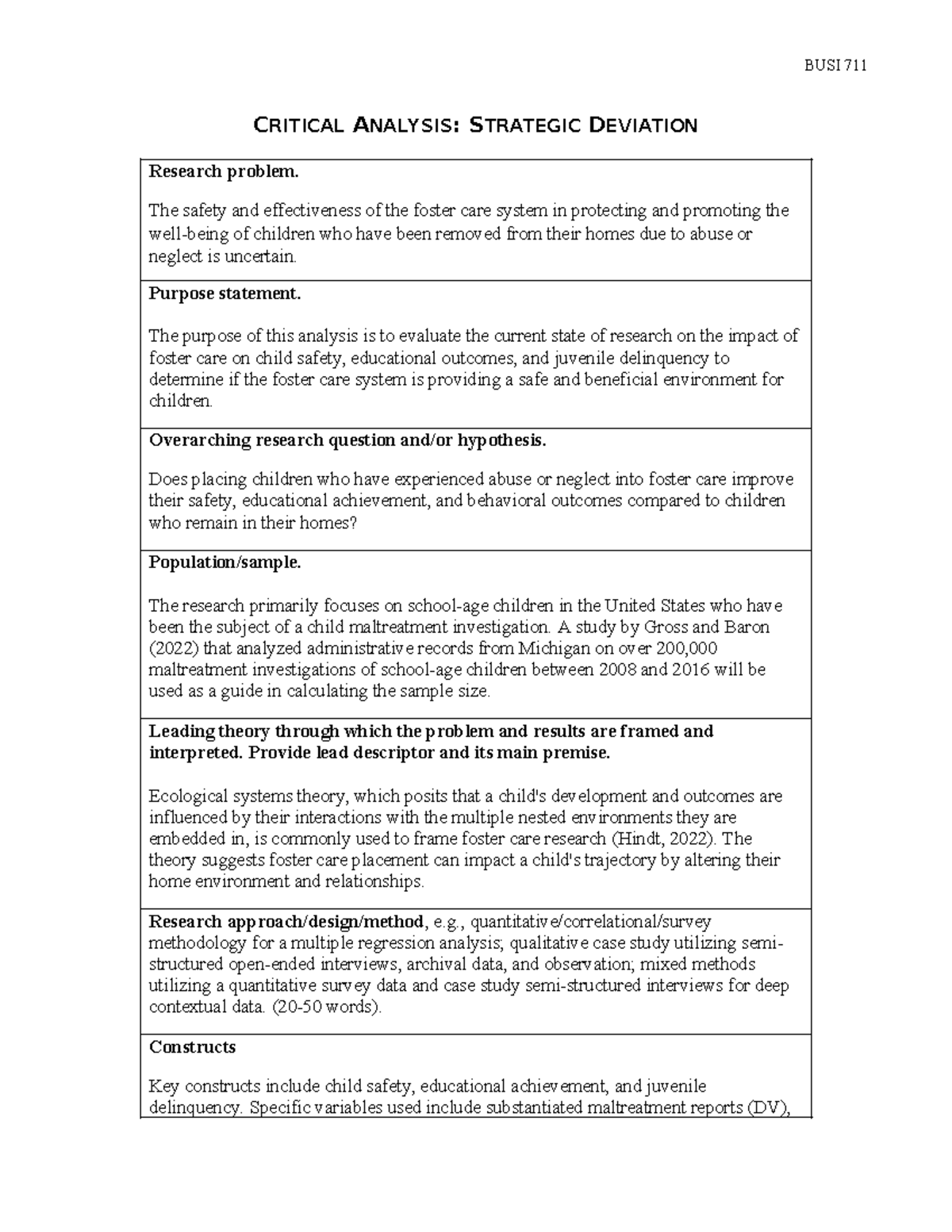 Strategic Deviation - BUSI 711 CRITICAL ANALYSIS: STRATEGIC DEVIATION ...