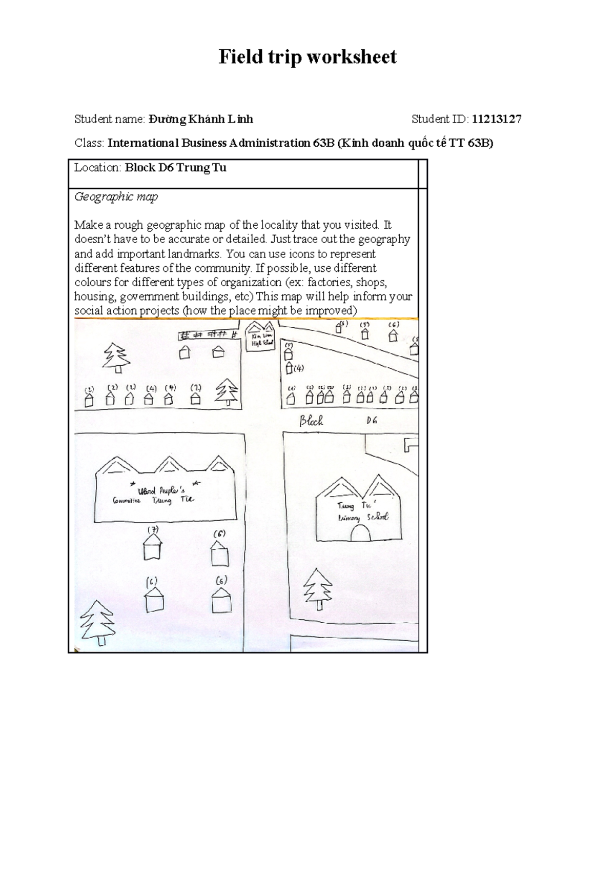11213127 Duong Khanh Linh Field trip worksheet - Field trip worksheet ...