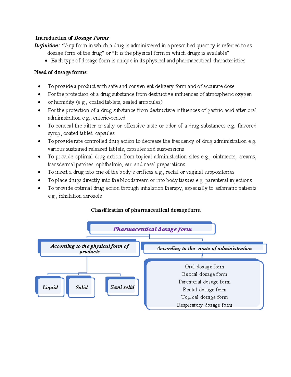 Introduction of Dosage Forms - Introduction of Dosage Forms Definition ...