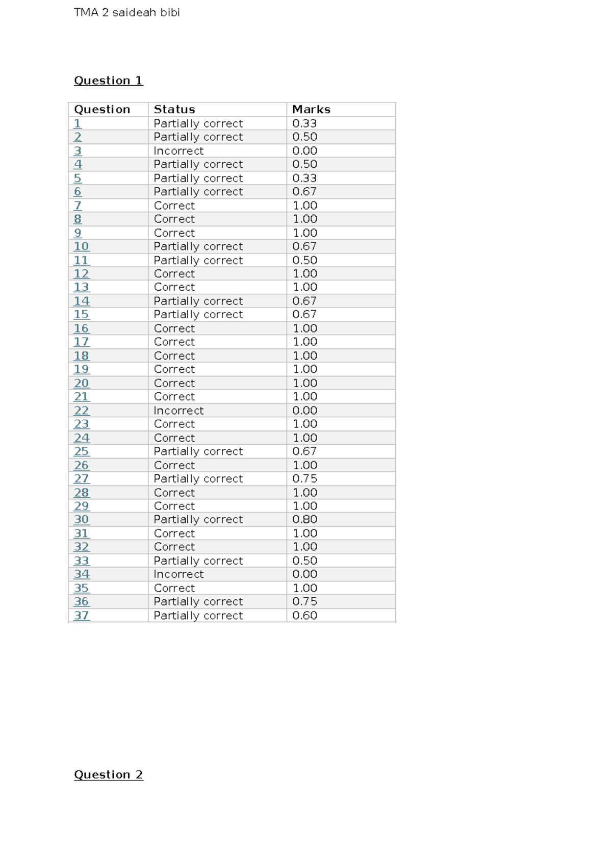 Tma 2 - notes - Question Status Marks 3 Incorrect 0. 7 Correct 1. 8 ...