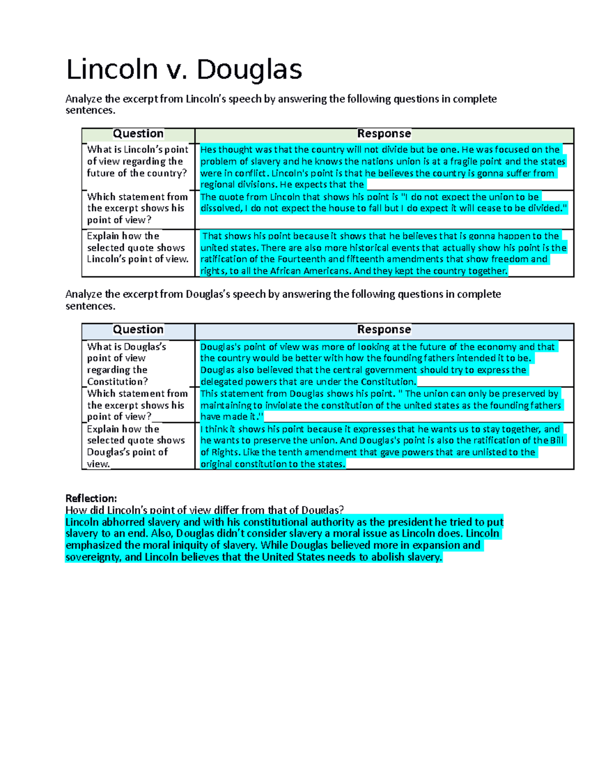 Lincoln v douglas - School assignment history - Lincoln v. Douglas ...