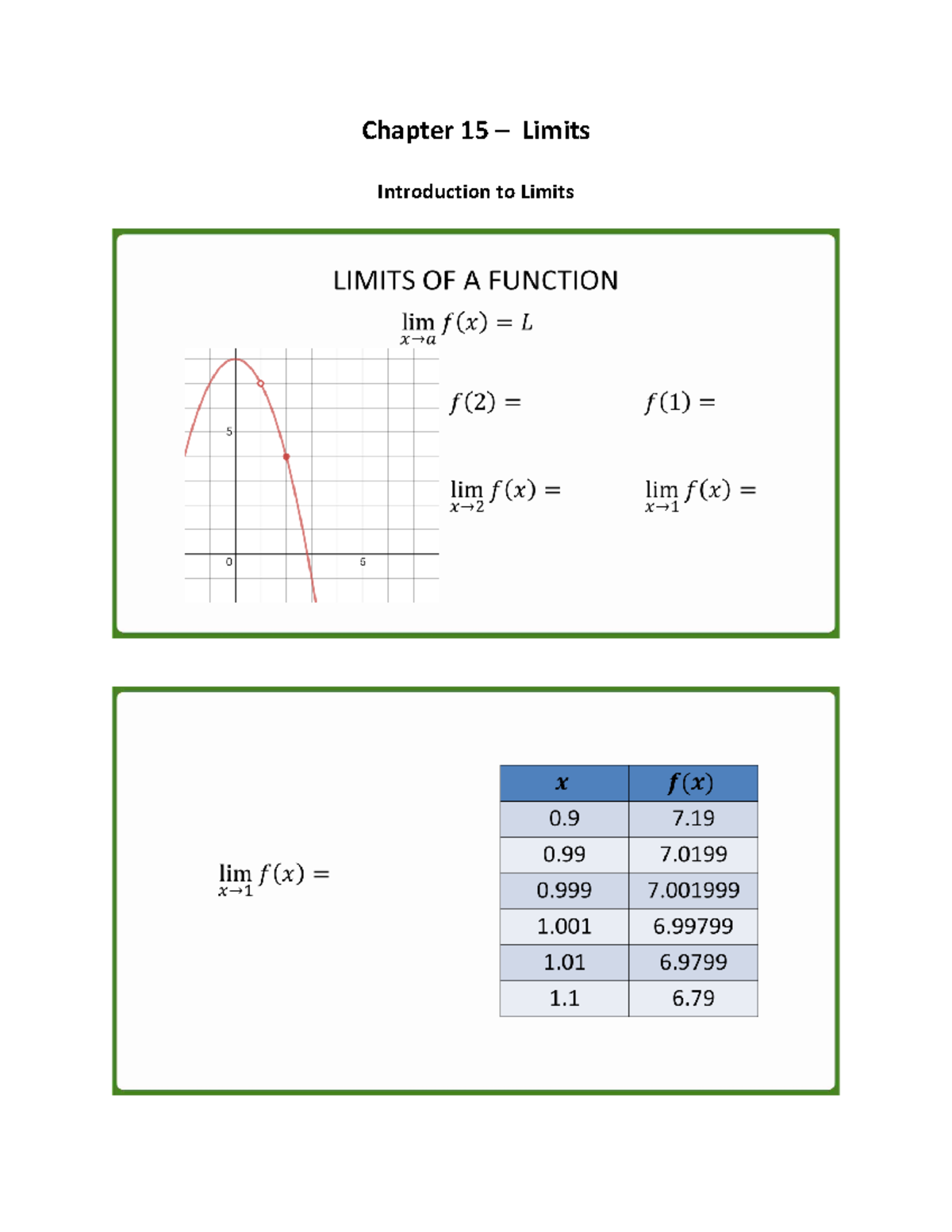Module 4, Chapter 15 Notes (through limits to finite values) - Chapter ...