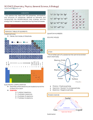CHEM111 - ACT01 - Draw the Common Laboratory Apparatus and give its ...