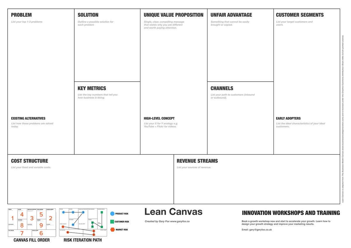 Lean Business Canvas - UNIB10022 - Book a growth workshop now and start ...