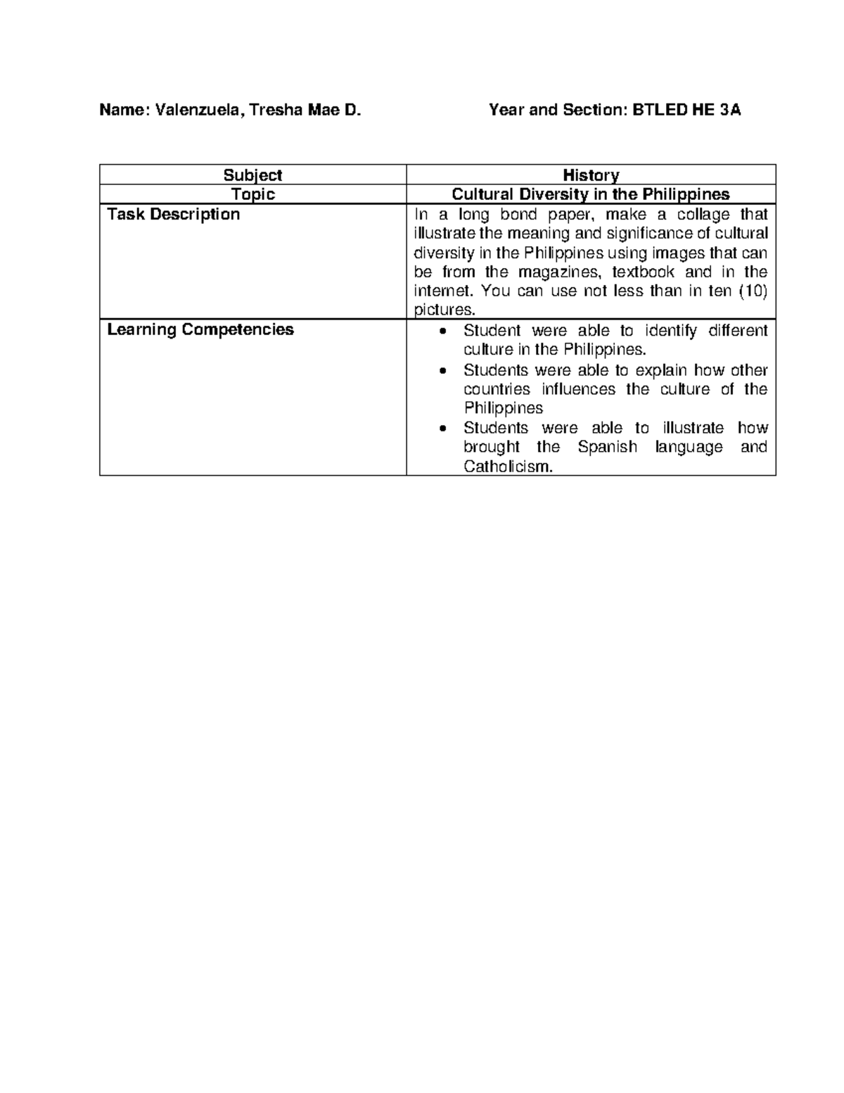 Task Design Tresha - Name: Valenzuela, Tresha Mae D. Year and Section ...