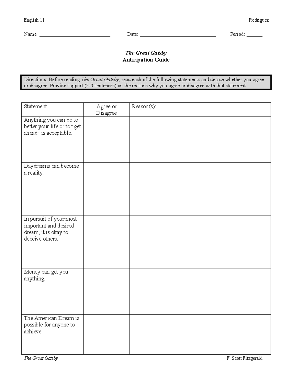 The Great Gatsby Anticipation Guide - English 11 Rodriguez The Great ...