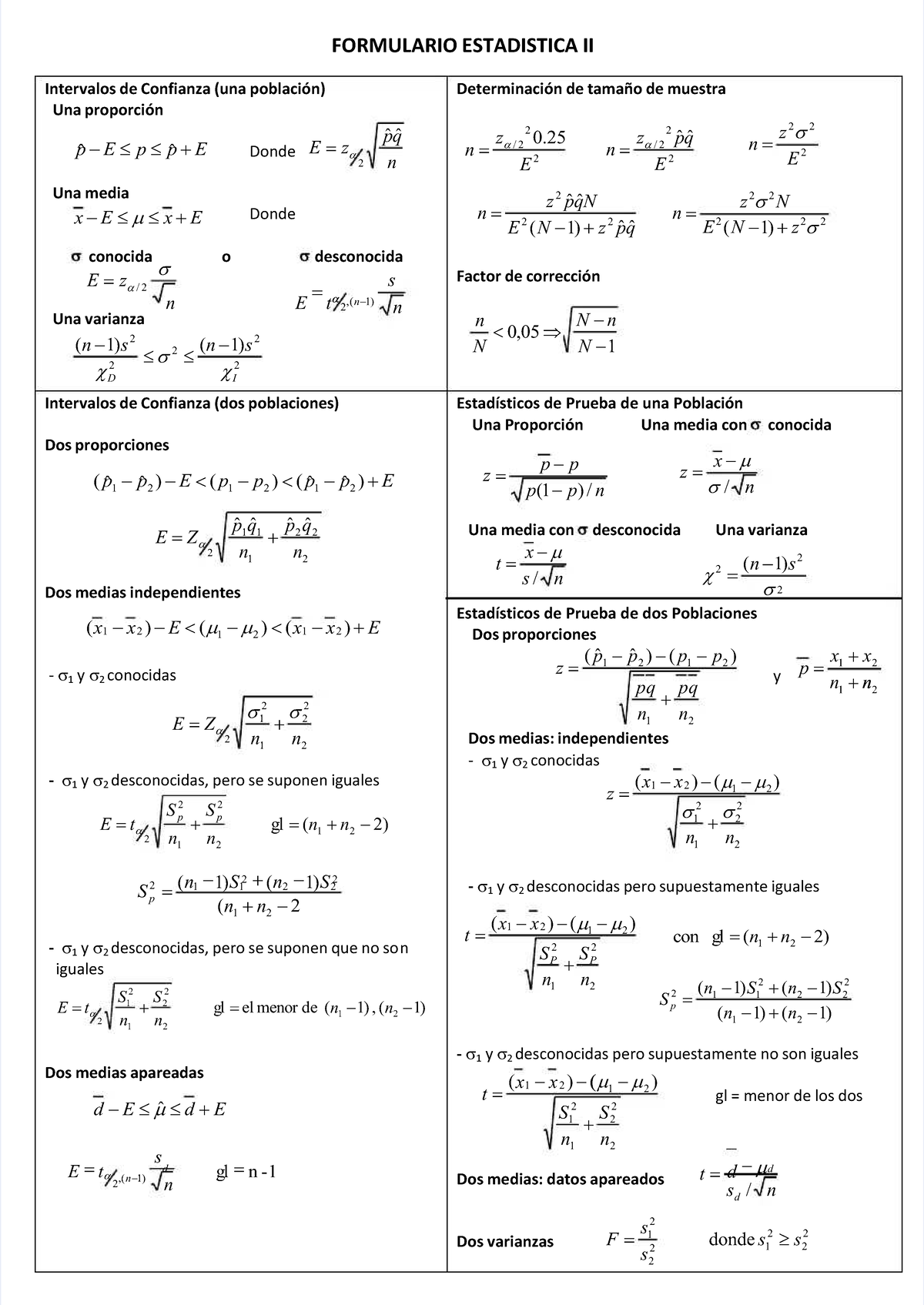 Pdf-formulario-estadistica-ii-1ra-parcial-pdf compress - FORMULARIO ...