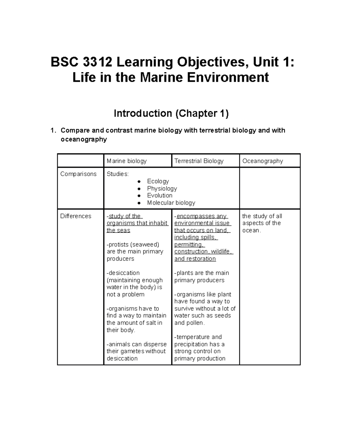BSC 3312 Learning Objectives unit 1 - BSC 3312 Learning Objectives ...