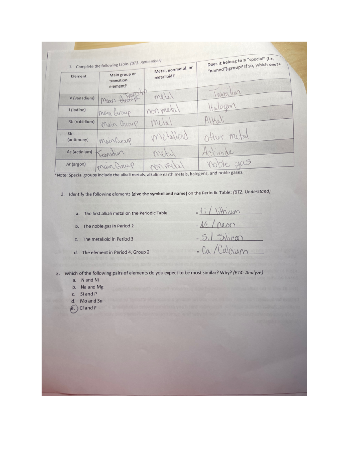 G'Da Stinson HW 9 - Homework assignment based on material from PCSI. - PSCI 1102 - Studocu