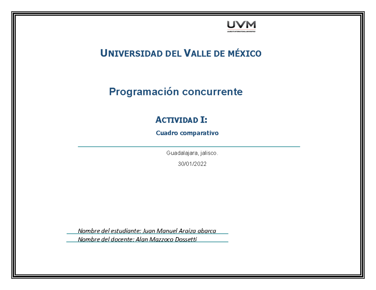 ACT2 JMAA Programacion - UNIVERSIDAD DEL VALLE DE MÉXICO Programación concurrente ACTIVIDAD I ...