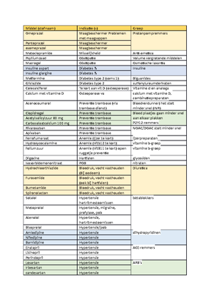 [Solved] Welke specifieke begeleidingsmethodieken zijn er in de zorg - verzorgende 3 ig ...