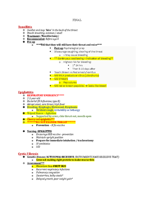 Gastrointestinal Notes Nclex - Gastrointestinal Notes Cleft Lip and ...