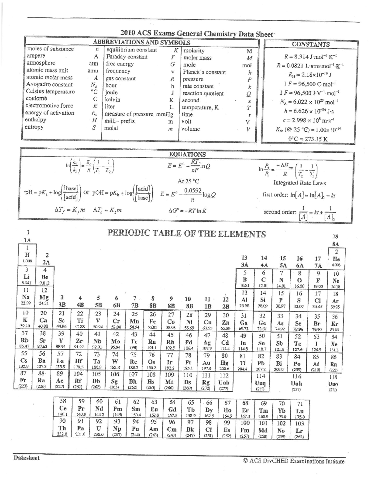 Appendix Final - CHEM 115 - Studocu