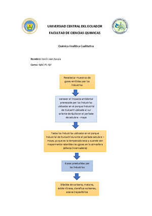 Tablas (Dunnett) ejercicios obligatorio para casa - QUIMICA ANALITICA ...