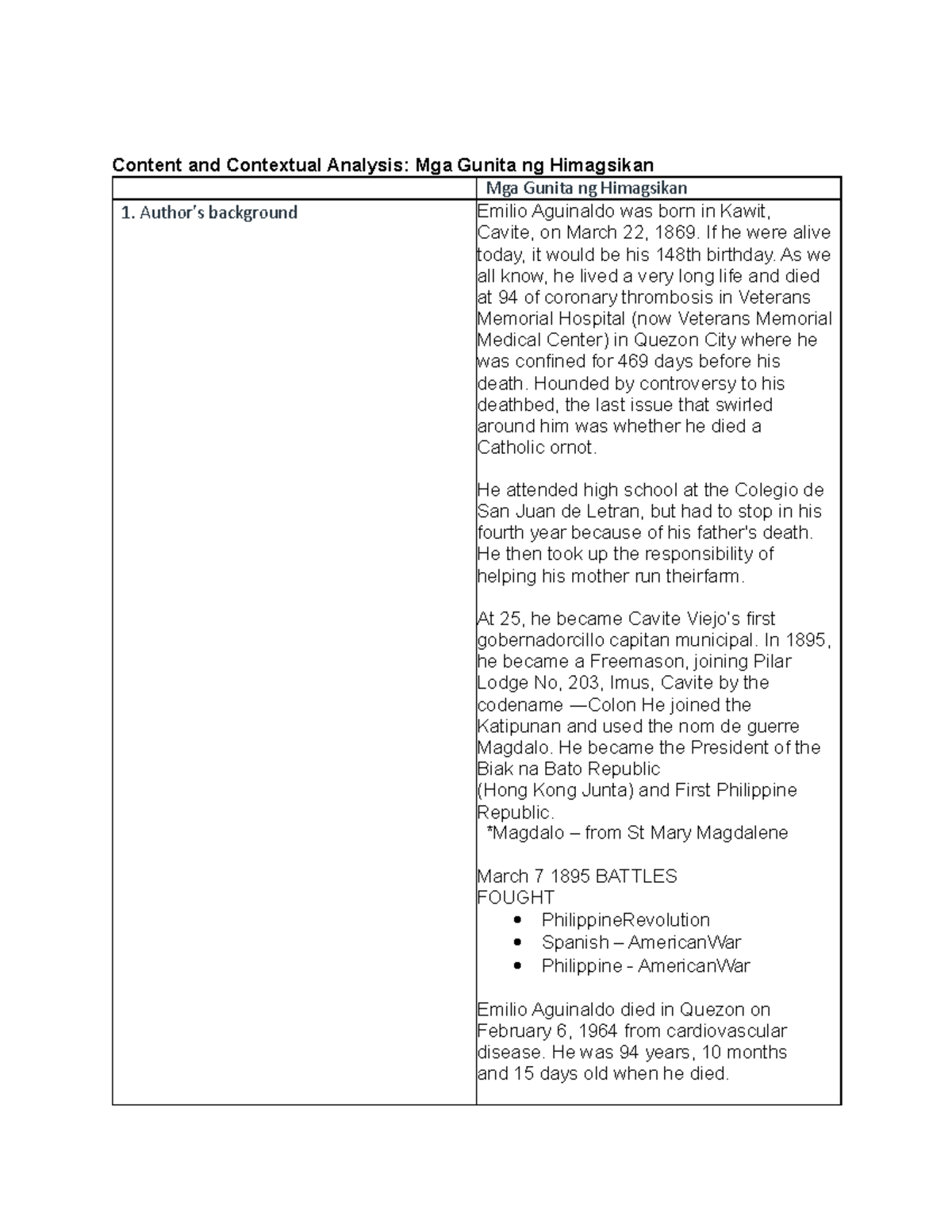 Inbound 2591223765658735828 - Content and Contextual Analysis: Mga Gunita ng Himagsikan Mga ...