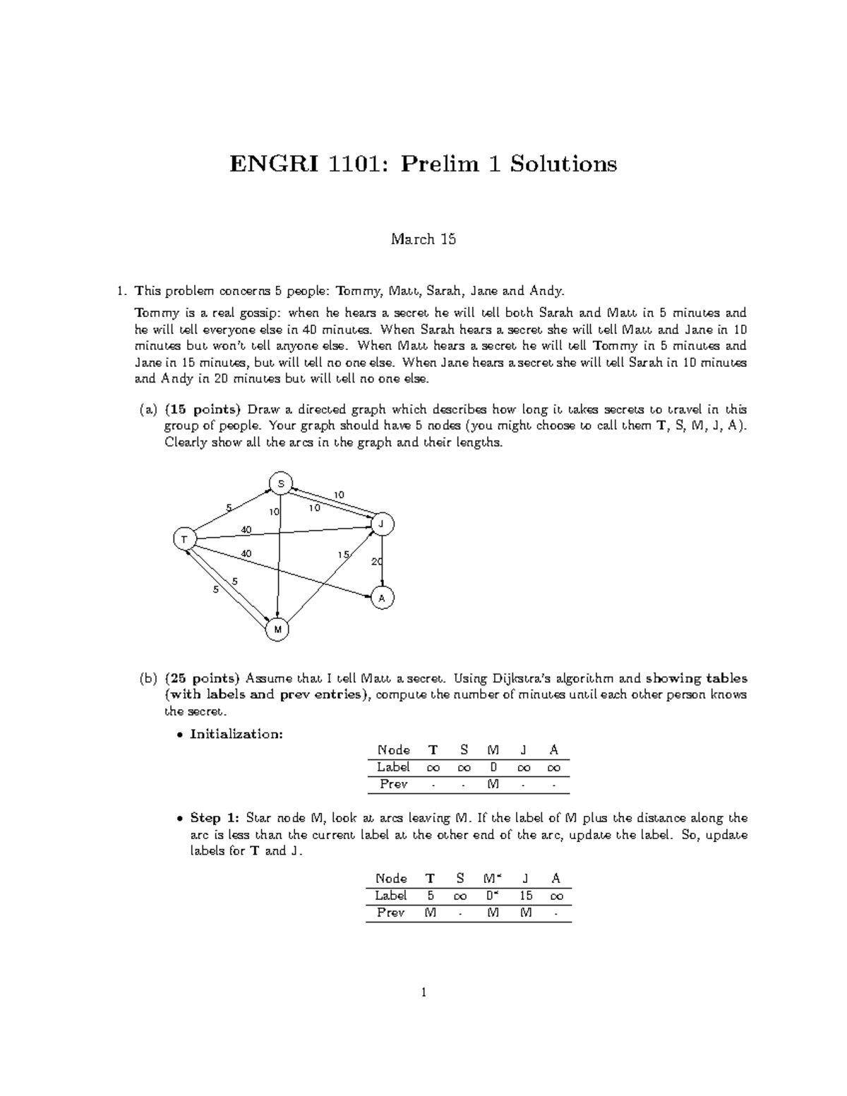 Prelim 1 Solutions Spring 2011 - ENGRI 1101: Prelim 1 Solutions March ...