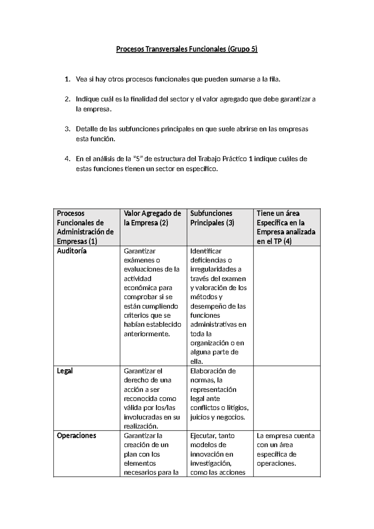 Trabajo Práctico de Procesos Transversales Funcionales en las Empresas ...