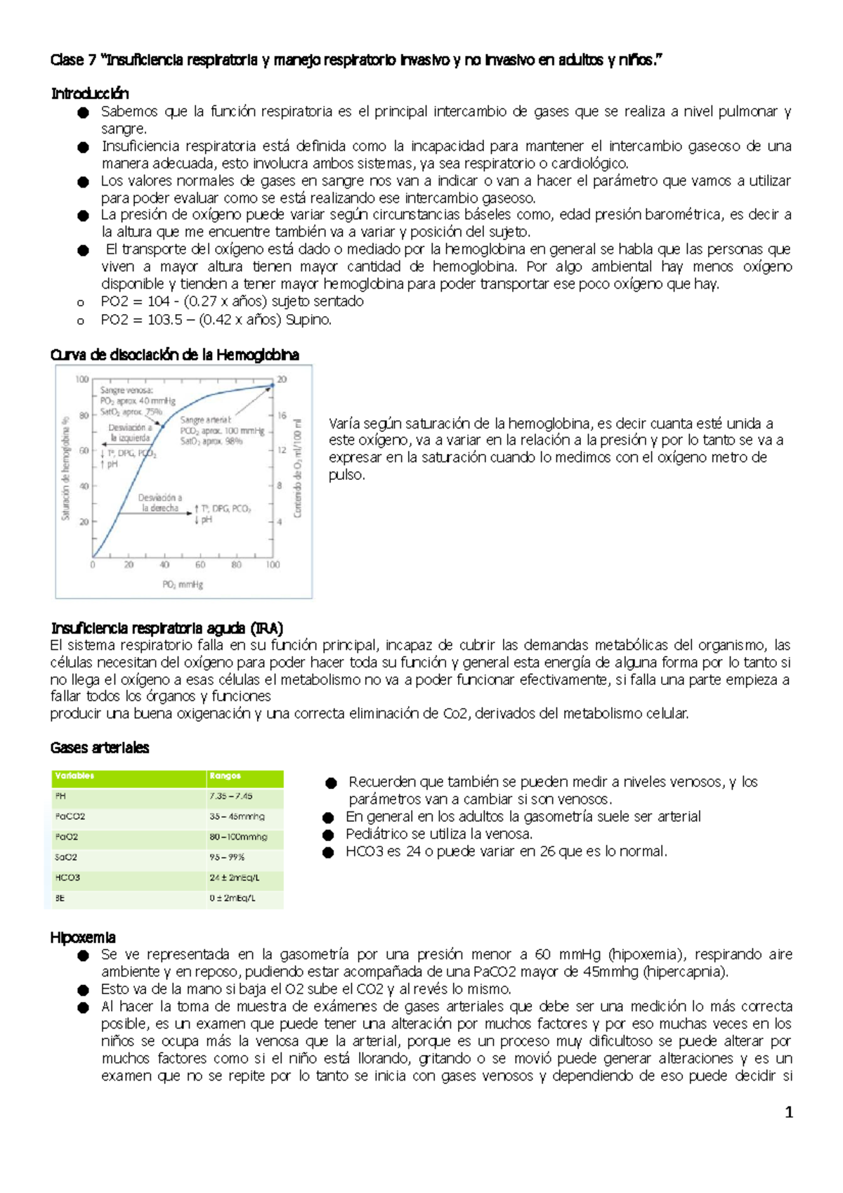 Clase 7 IRA - Clase 7 “Insuficiencia respiratoria y manejo respiratorio ...