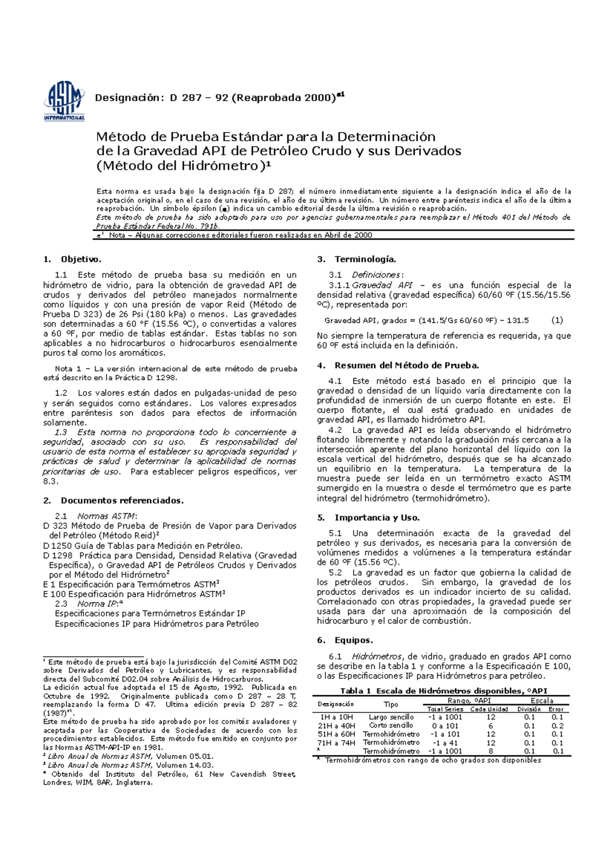 Metodo de Prueba Estandar para la Determinar los grados API ...