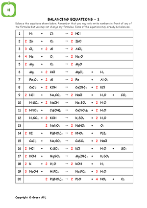 Phosphor-Resources - Complex ions for balancing equations - Thank you ...