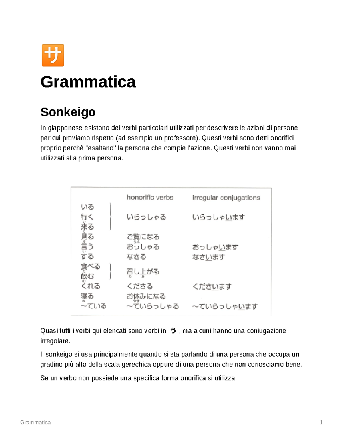 Unità 19 - Grammatica 1 🈂 Grammatica Sonkeigo In giapponese esistono ...