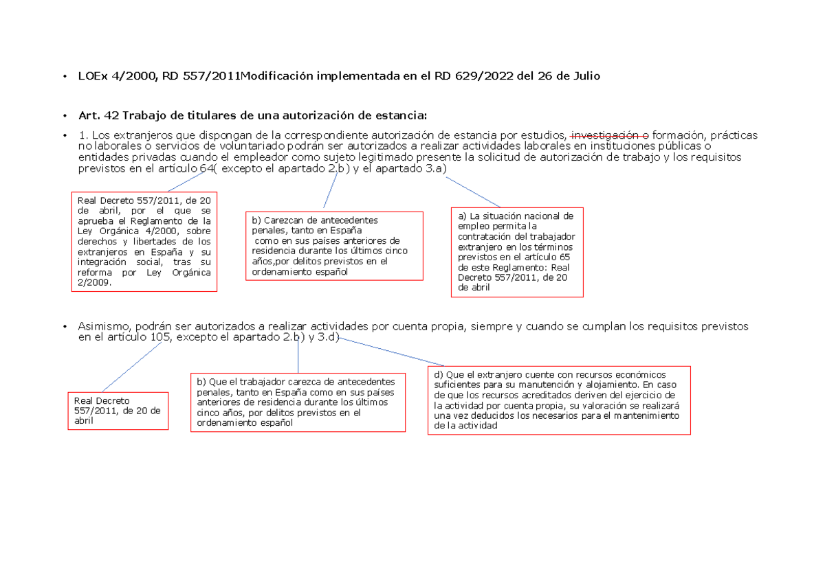 19816033-Modificación+LOEX+42+definitivo - LOEx 4/2000, RD 557 ...