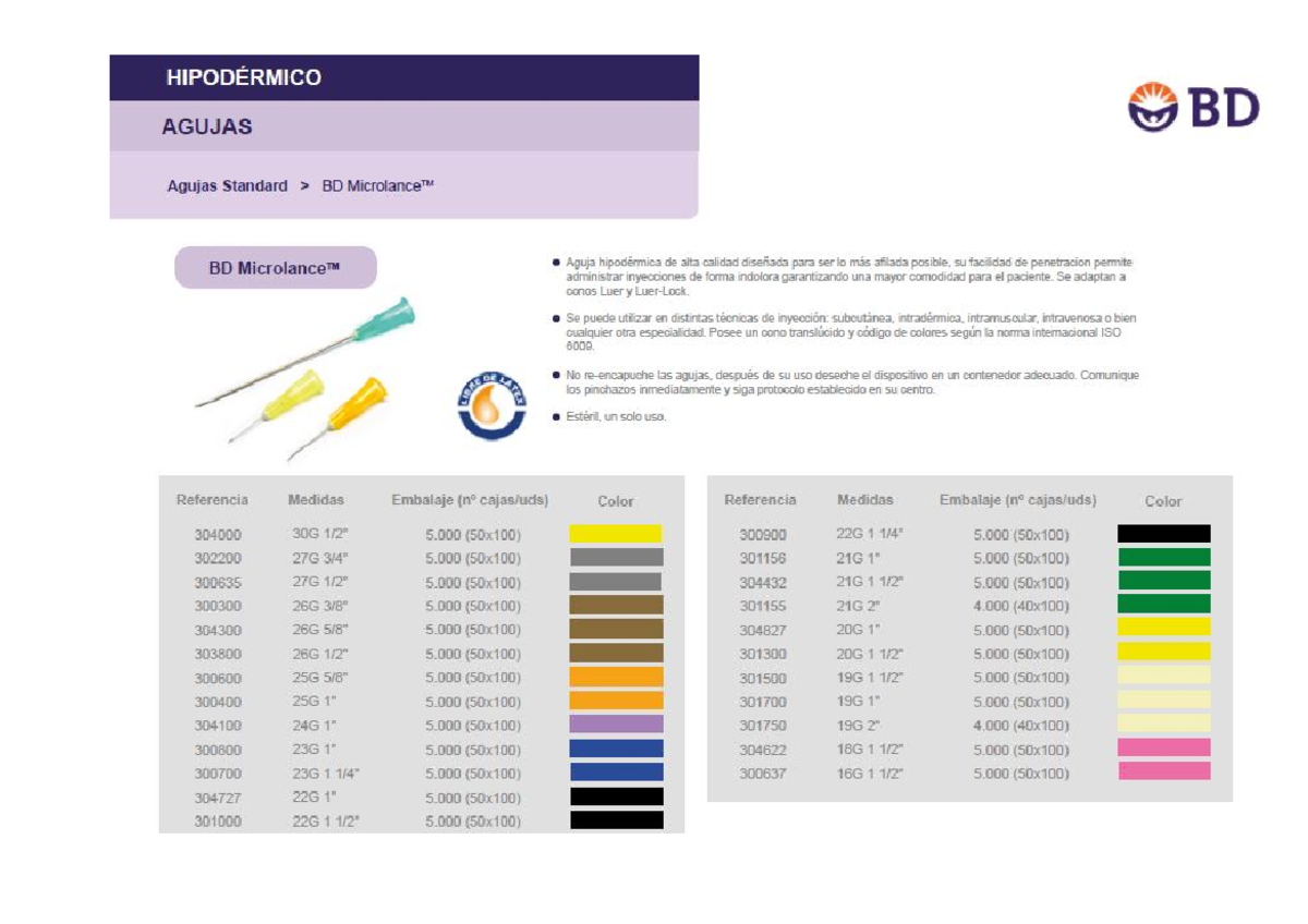 Agujas-BD-Microlance - HIPODÉRMICO BD AGUJAS Agujas Standard BD ...