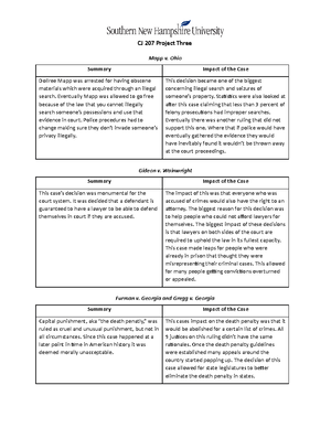 CJ-207 Assignment 5-2 Template - Key Steps Identify the 8 key steps a ...