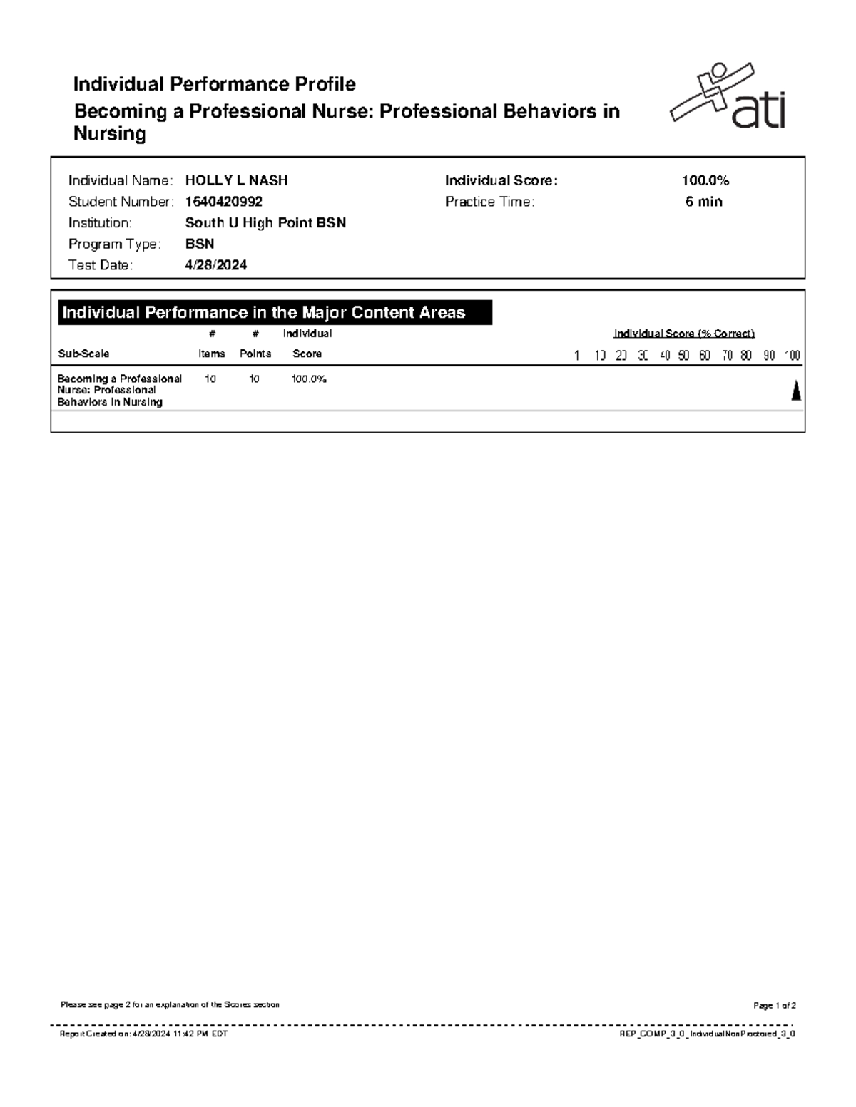NSG4070 ATI Case3 Behaviors In Nursing Nash Holly - Individual ...