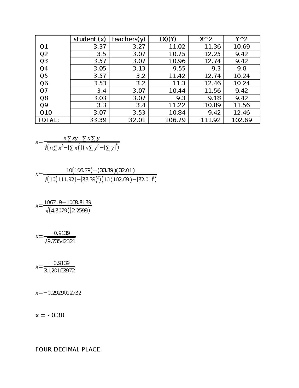 STAT Pearson - stat table for grade 12 - student (x) teachers(y) (X)(Y ...