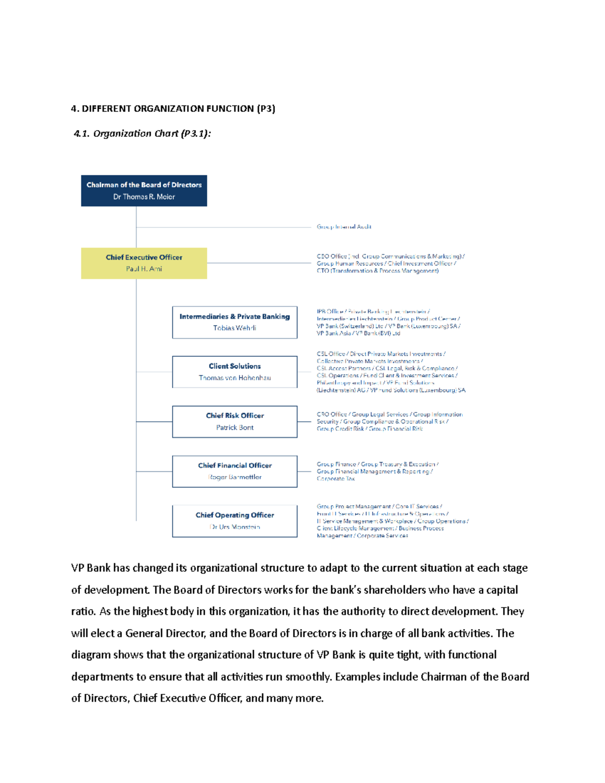 1 - ádasd - DIFFERENT ORGANIZATION FUNCTION (P3) Organization Chart (P3 ...