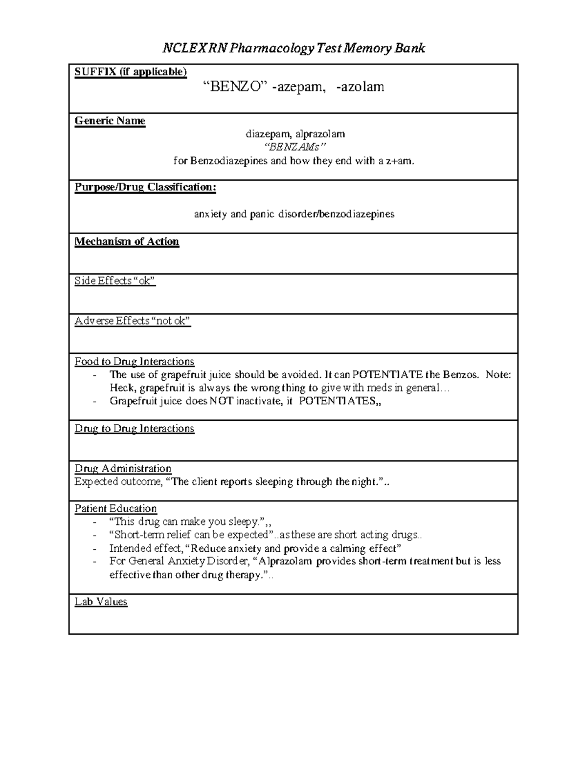 Drugs for N316 2022 - NCLEX RN Pharmacology Test Memory Bank SUFFIX (if ...