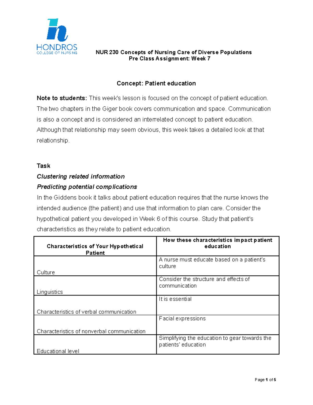 Week 7 Patient education - Pre Class Assignment: Week 7 Concept ...