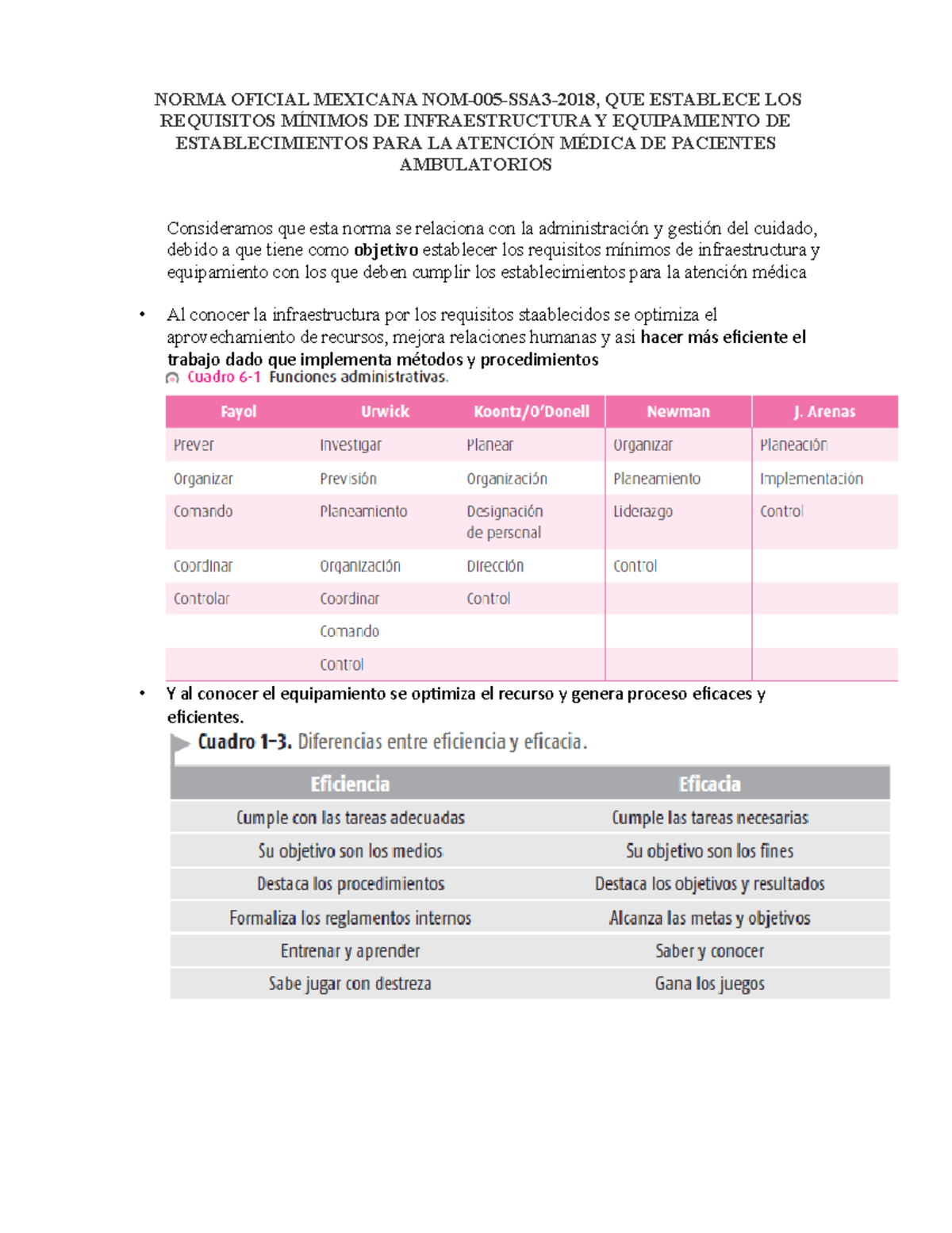 NORMA OFICIAL MEXICANA NOM-005-SSA3-2018, QUE ESTABLECE LOS REQUISITOS ...