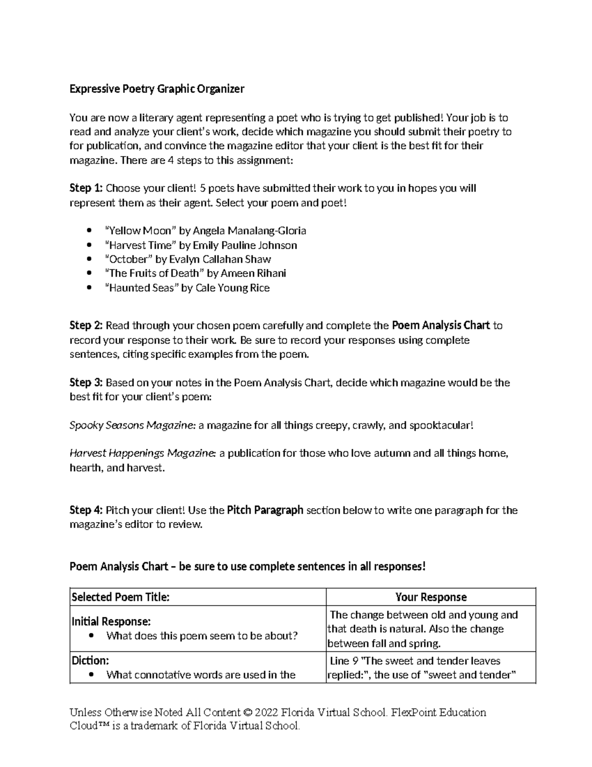 Expressive poetry - school - Expressive Poetry Graphic Organizer You ...