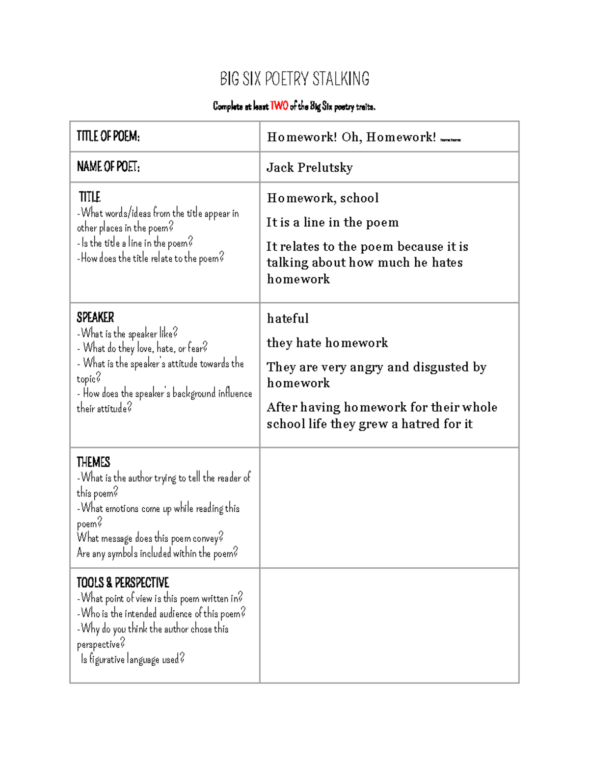 Amelia Goodman Poetry Stalking Graphic Organizer - BIG SIX POETRY ...