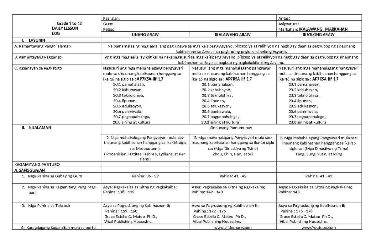 DLL-05 2nd - DLL - Grade 1 to 12 DAILY LESSON LOG Paaralan: Antas: Guro ...