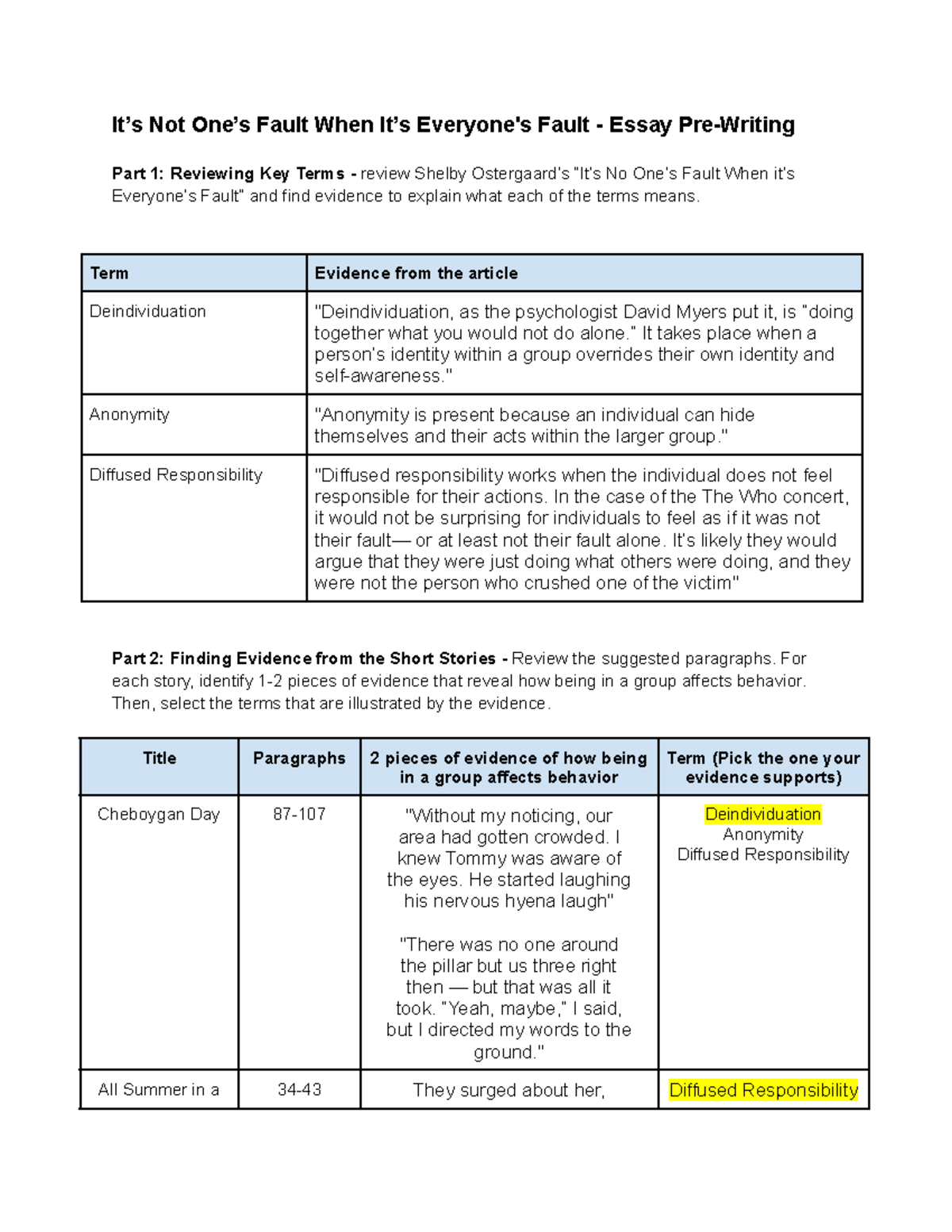 Copy of Essay Prewriting - It’s Not One’s Fault When It’s Everyone's ...