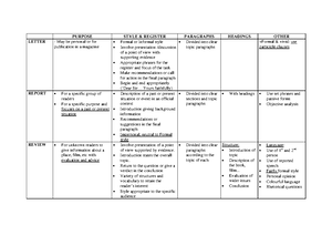 English File A1/A2 Student's Book and Workbook - 1A English File 4th ...
