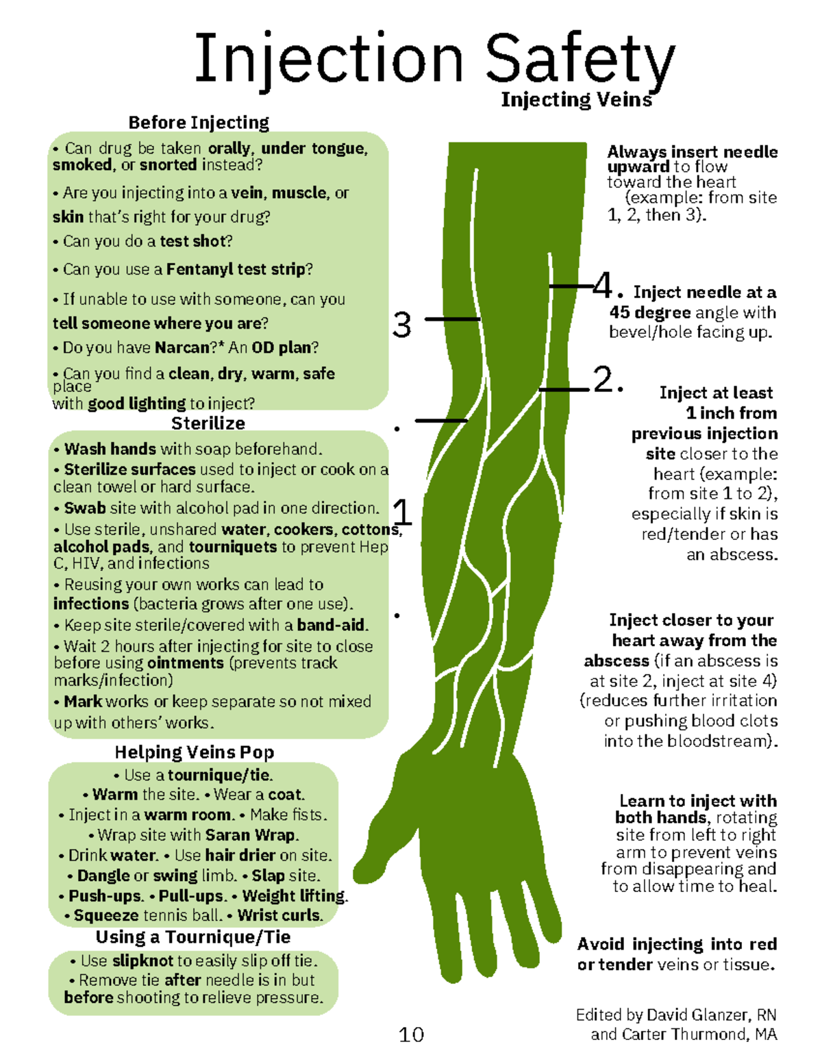 Injection Safety Half Sheet - Use a tournique/tie. Warm the site ...