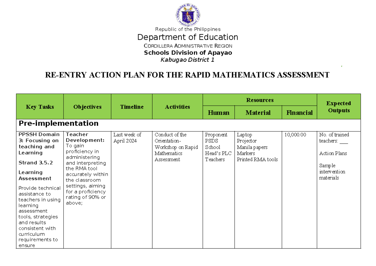 Action Plan for the RMA - none - Republic of the Philippines Department ...