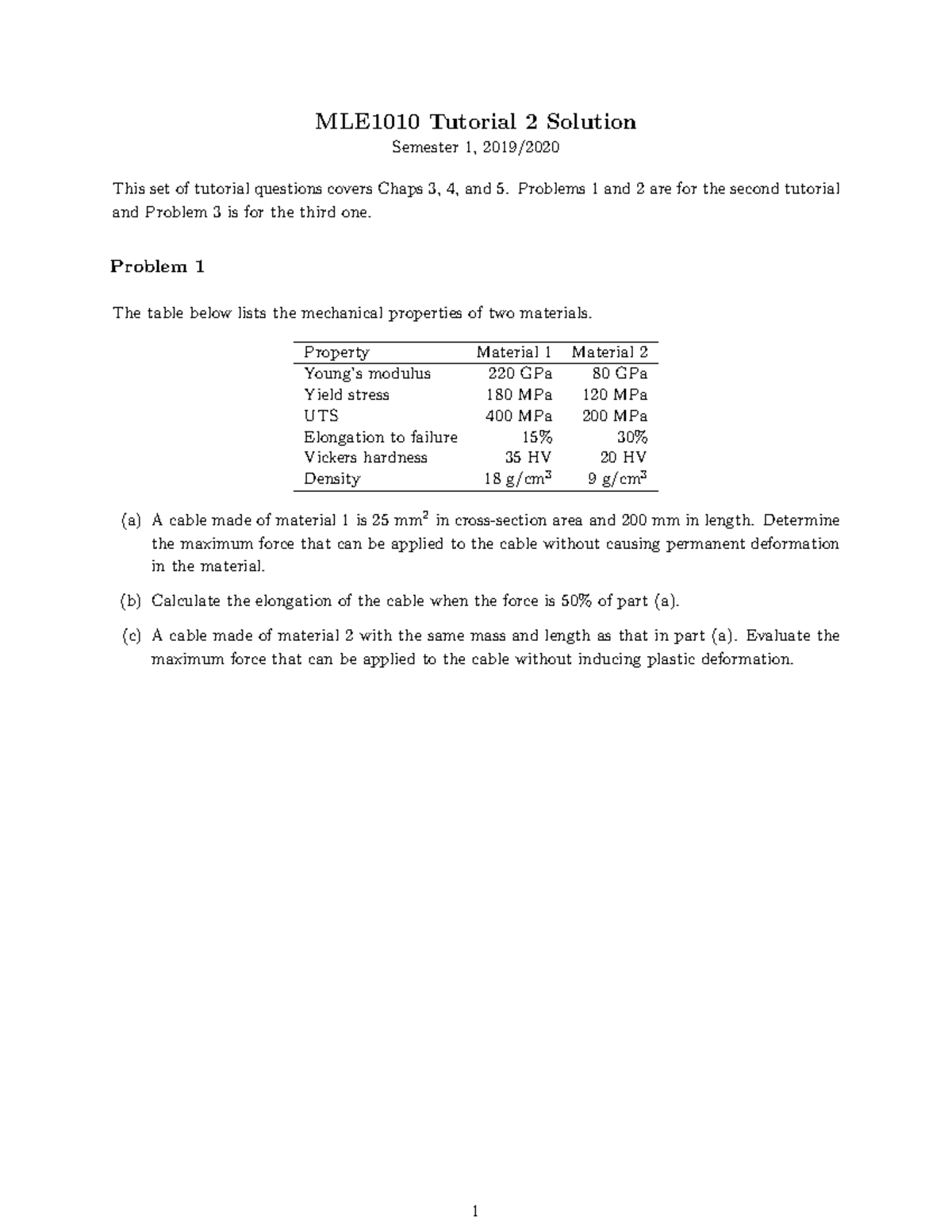 MLE1010 Tutorial 2 Q1 Q2 - MLE1010 Tutorial 2 Solution Semester 1, 2019 ...