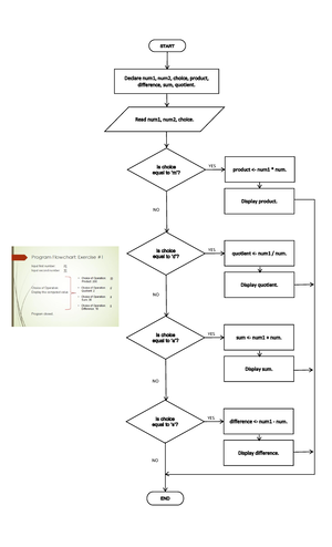 Flowchart Exercise 2 - Bachelor of Science and Information Technology ...